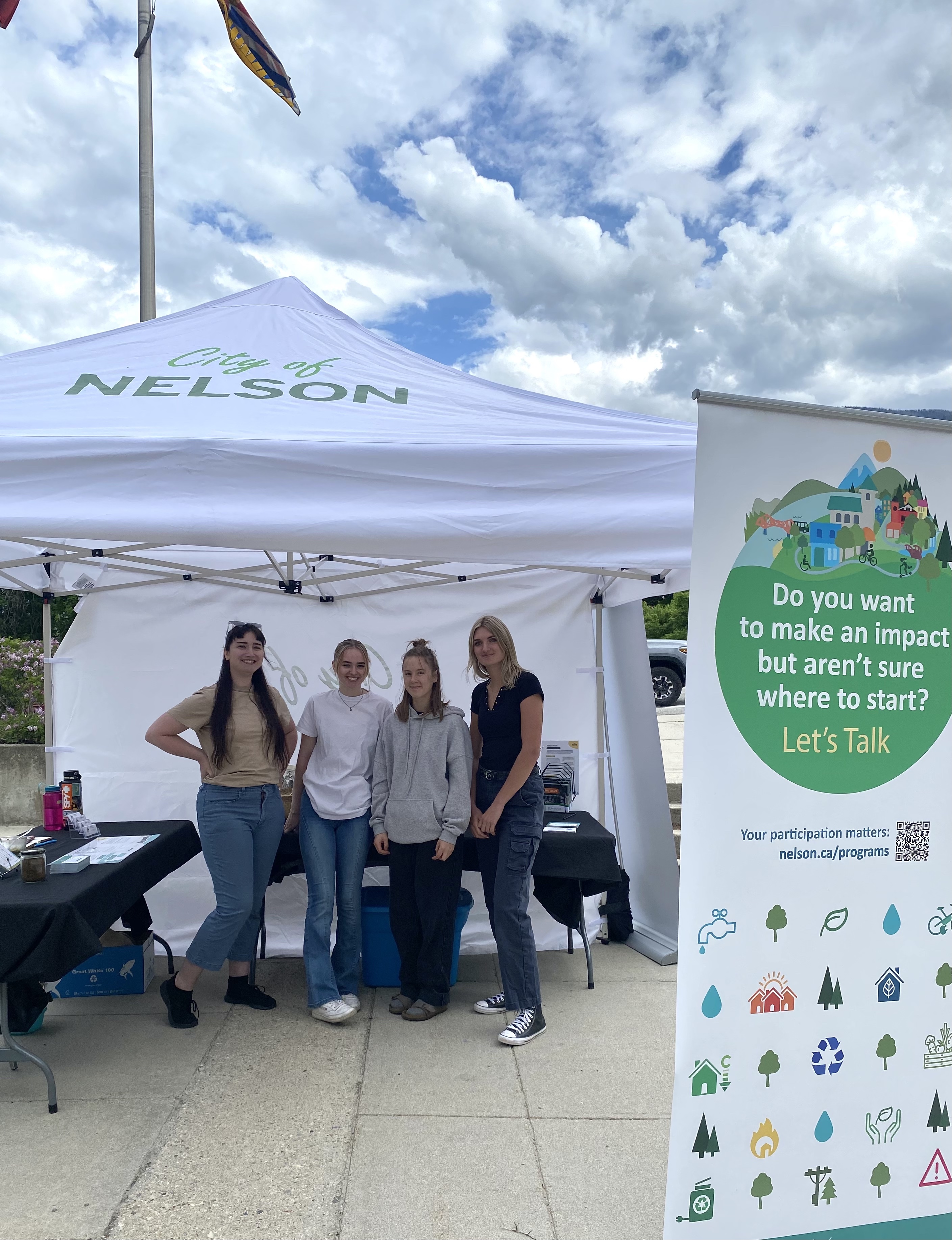 Unveiling Sustainability: Our Training as Wildsight’s Community ...